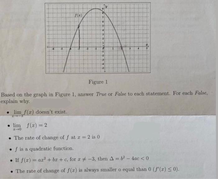 Solved Figure 1 Based on the graph in Figure 1, answer True | Chegg.com