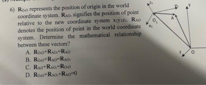 Solved 6) Roo represents the position of origin in the world | Chegg.com