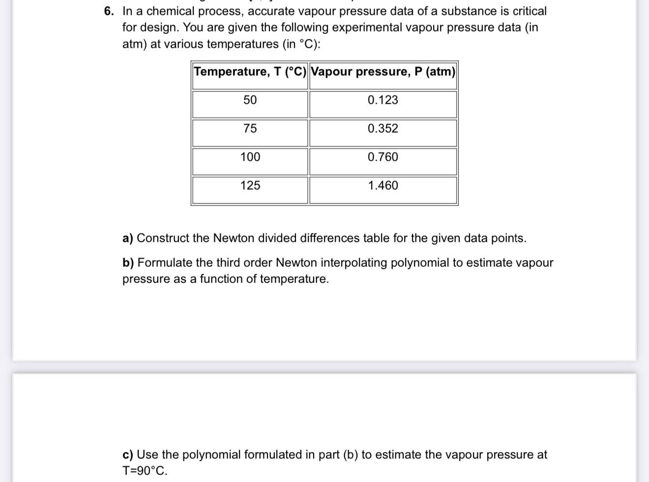 Solved In a chemical process, accurate vapour pressure data | Chegg.com