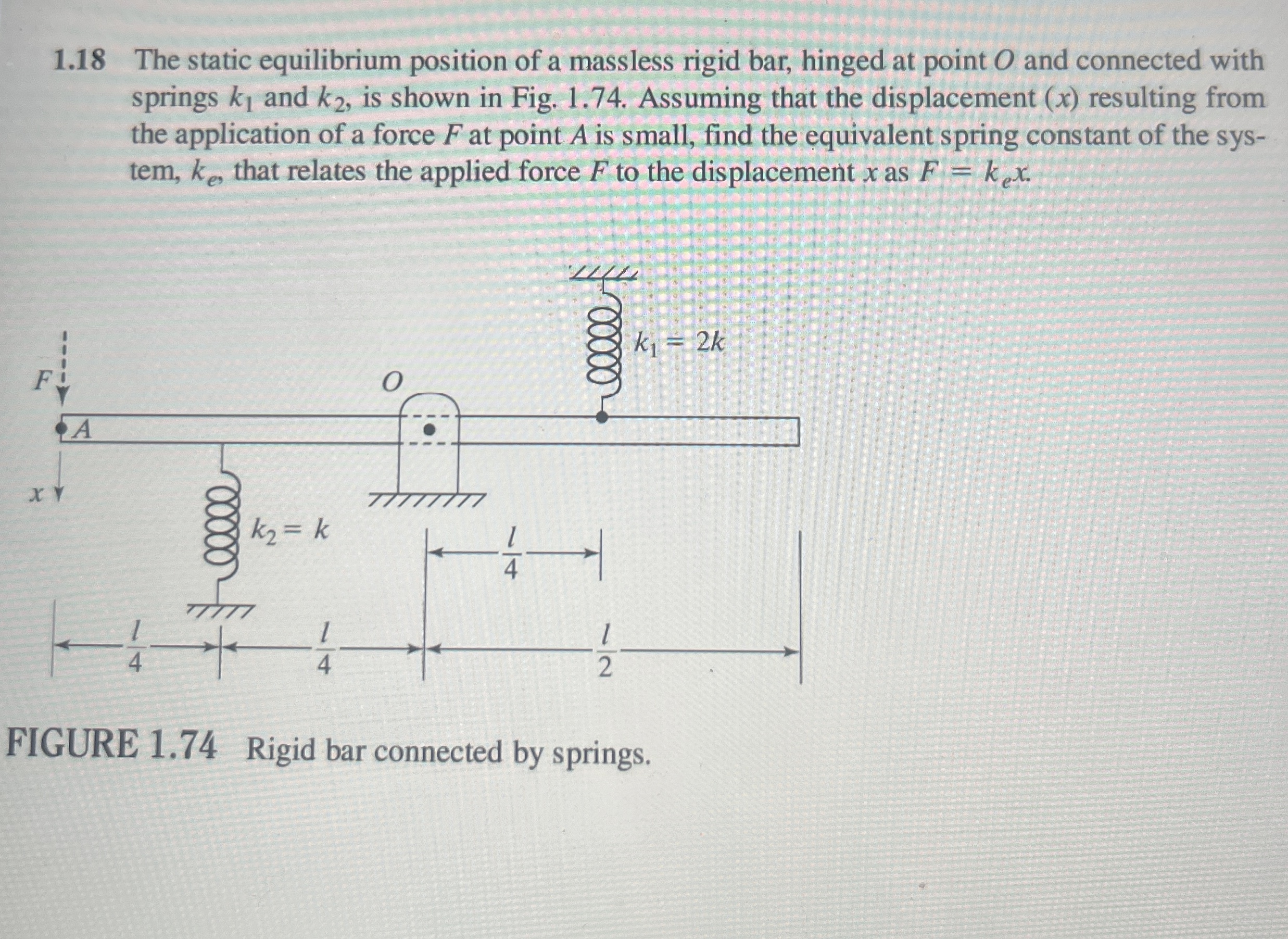 Solved 1.18 ﻿The static equilibrium position of a massless | Chegg.com