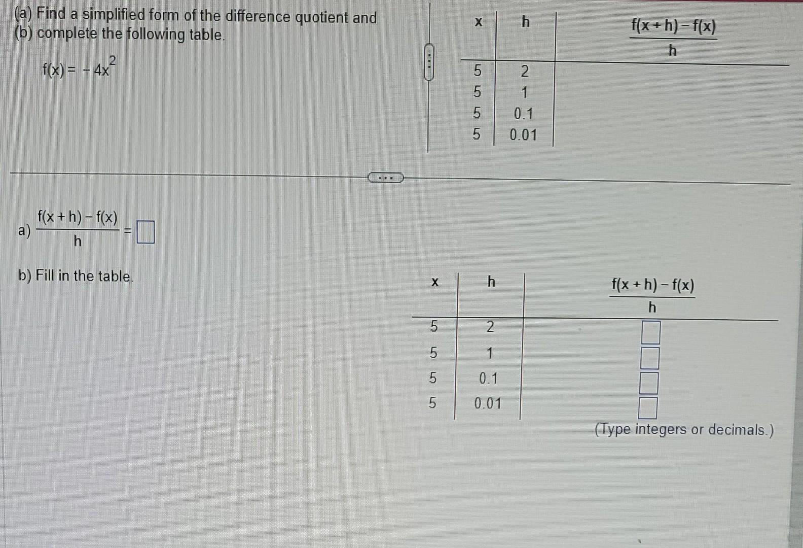 Solved (a) Find a simplified form of the difference quotient | Chegg.com