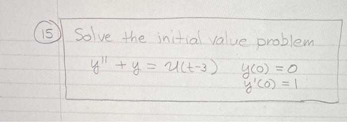 Solved Solve the initial value problem y′+7y=e−7ty(0)=2Solve | Chegg.com