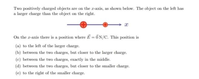 Solved Two positively charged objects are on the z-axis, as | Chegg.com