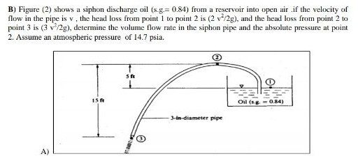 Solved B) Figure (2) shows a siphon discharge oil (s.g=0.84) | Chegg.com