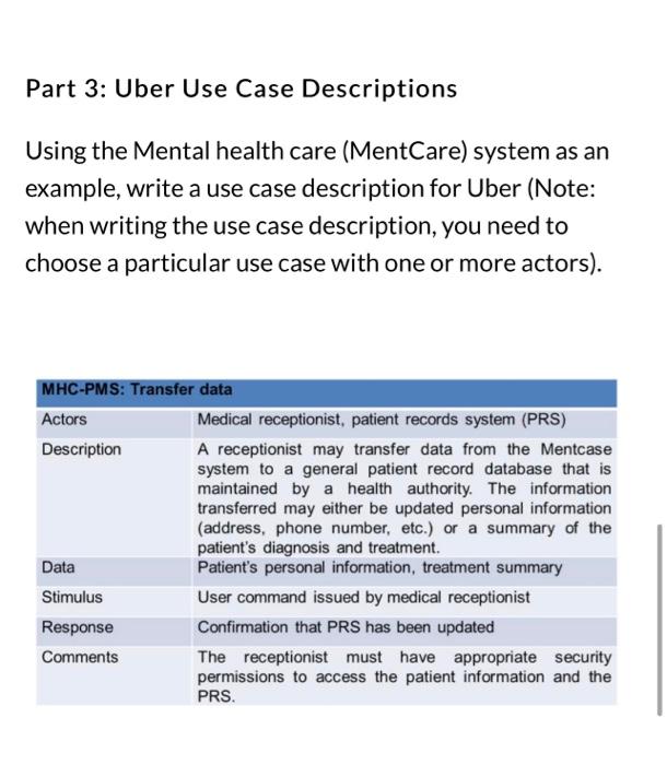 Solved Part 3: Uber Use Case Descriptions Using the Mental | Chegg.com