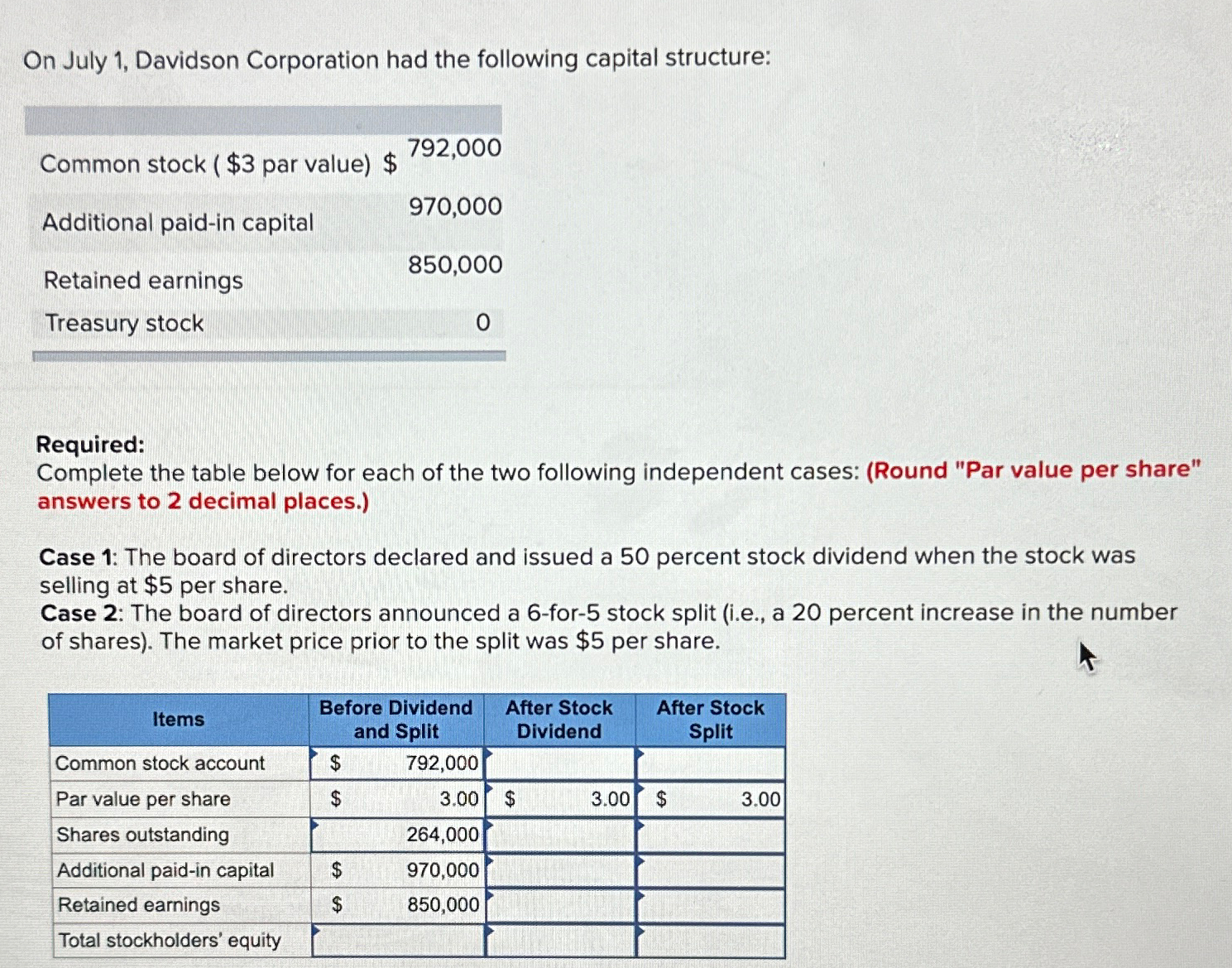 Solved On July 1, ﻿Davidson Corporation had the following | Chegg.com