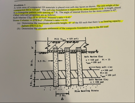 Problem 1A wide area of compacted fill materials is | Chegg.com