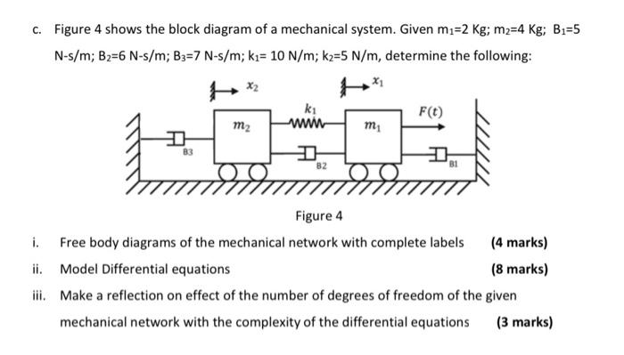 Solved c. Figure 4 shows the block diagram of a mechanical | Chegg.com