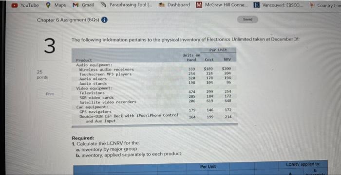 Solved The following infotmation pertains to the physical | Chegg.com