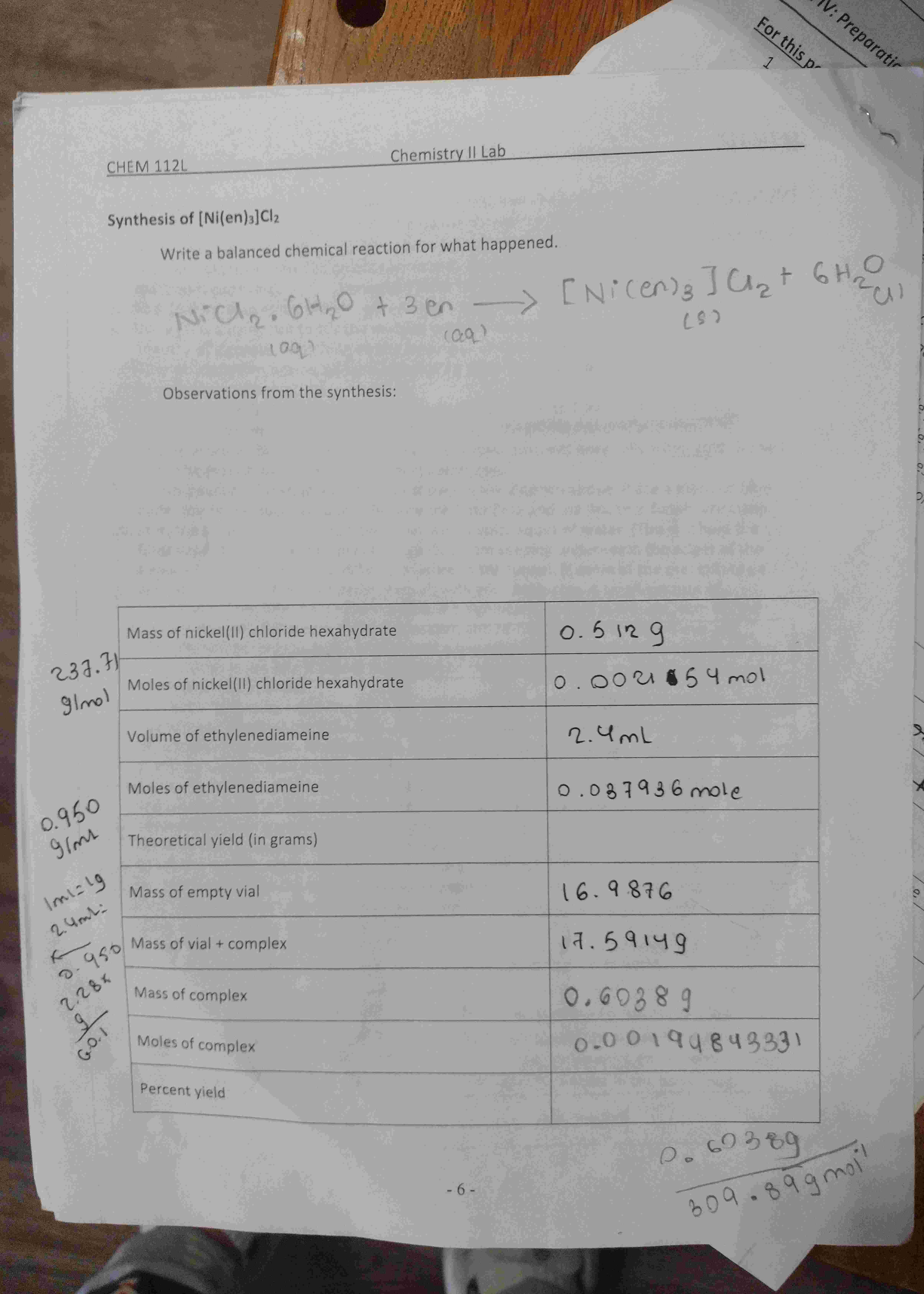 Solved Couldy you write a summary of ﻿Observations from the | Chegg.com
