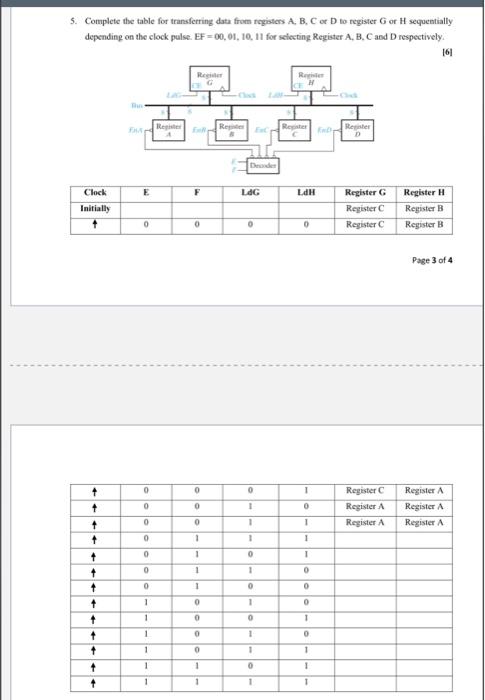 Solved 5. Complete the table for transferring data from | Chegg.com