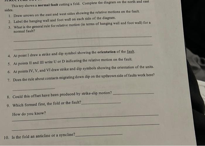 Solved This toy shows a normal fault cutting a fold. | Chegg.com