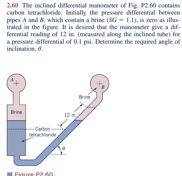 Solved 2.60 ﻿The inclined differential manometer of Fig. | Chegg.com