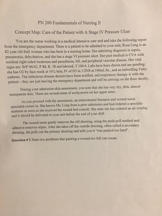 Solved PN 200 Fundamentals of Nursing II Concept Map: Care | Chegg.com