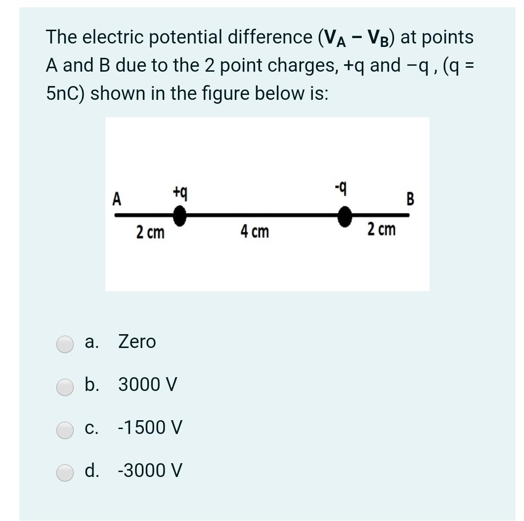 Solved The electric potential difference (VA - VB) at points | Chegg.com