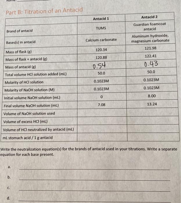 Solved Part B: Titration of an Antacid Antacid 1 Antacid 2 | Chegg.com