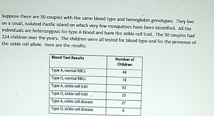 Solved Suppose there are 50 couples with the same blood type | Chegg.com