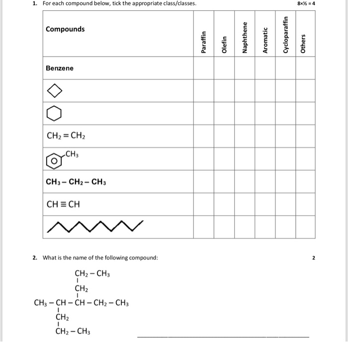 Solved 1. For each compound below, tick the appropriate | Chegg.com