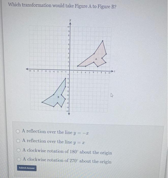 Solved Which transformation would take Figure A to Figure B? | Chegg.com