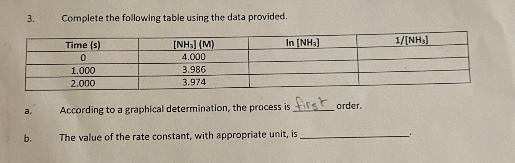 Solved Complete the following table using the data | Chegg.com