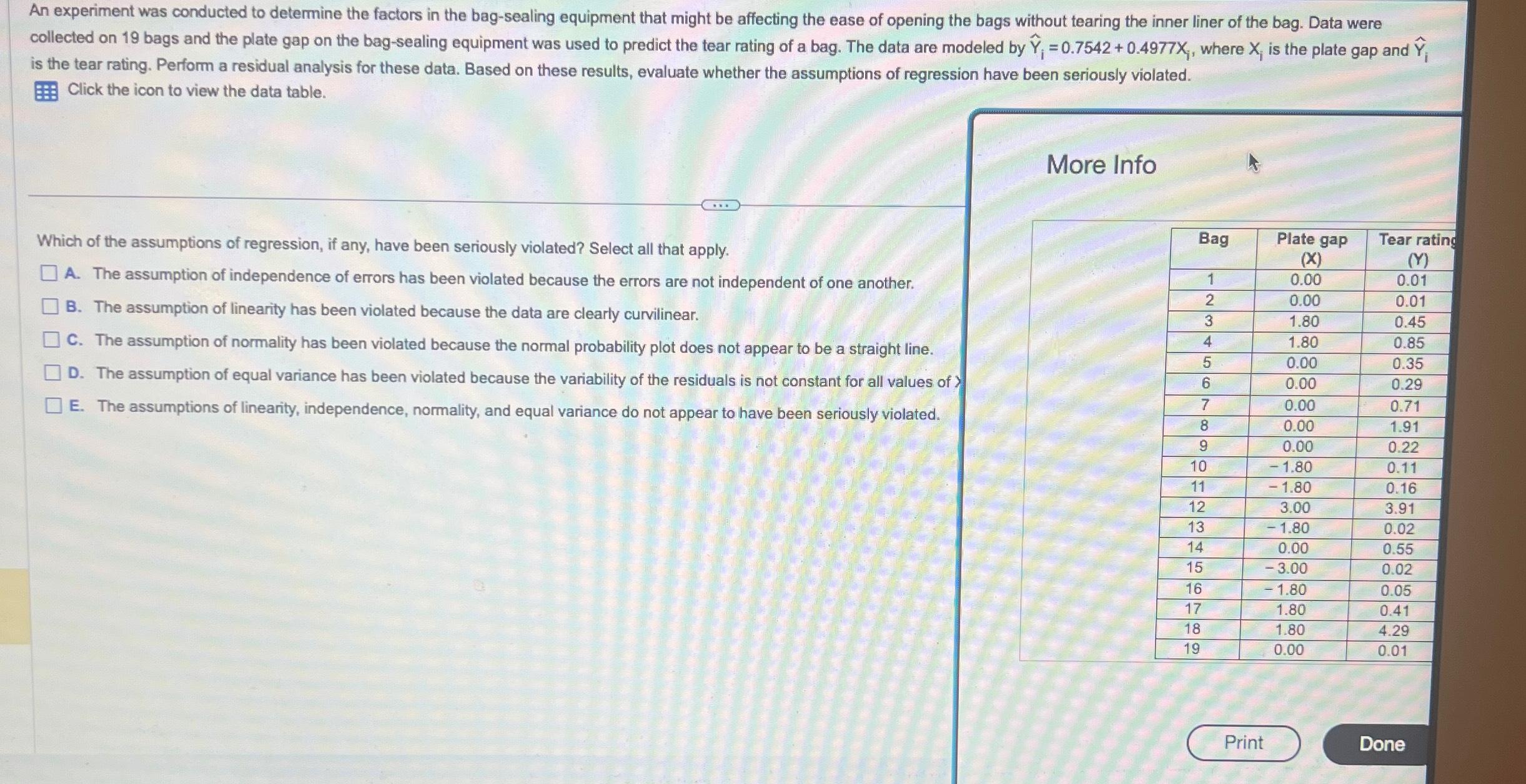 Solved is the tear rating. Perform a residual analysis for | Chegg.com