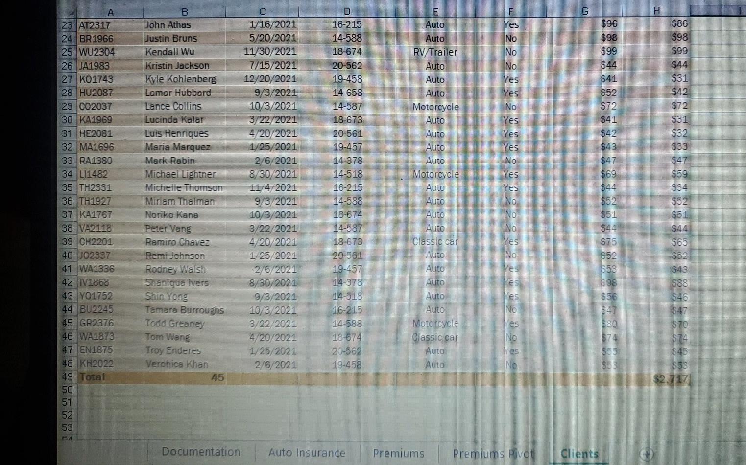 Solved 14. Alex has created an area in the range 13:K8 for | Chegg.com