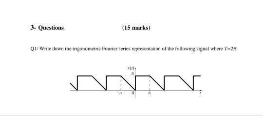 Solved Trigonometric Fourier series Signal Processing Please | Chegg.com