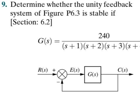 Solved Determine whether the unity feedback system of Figure | Chegg.com