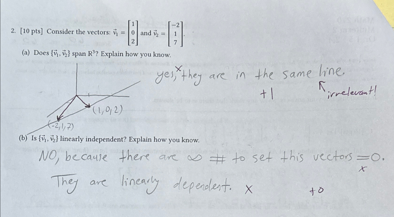 Solved [10 ﻿pts] ﻿Consider the vectors: vec(v)1=[102] ﻿and | Chegg.com
