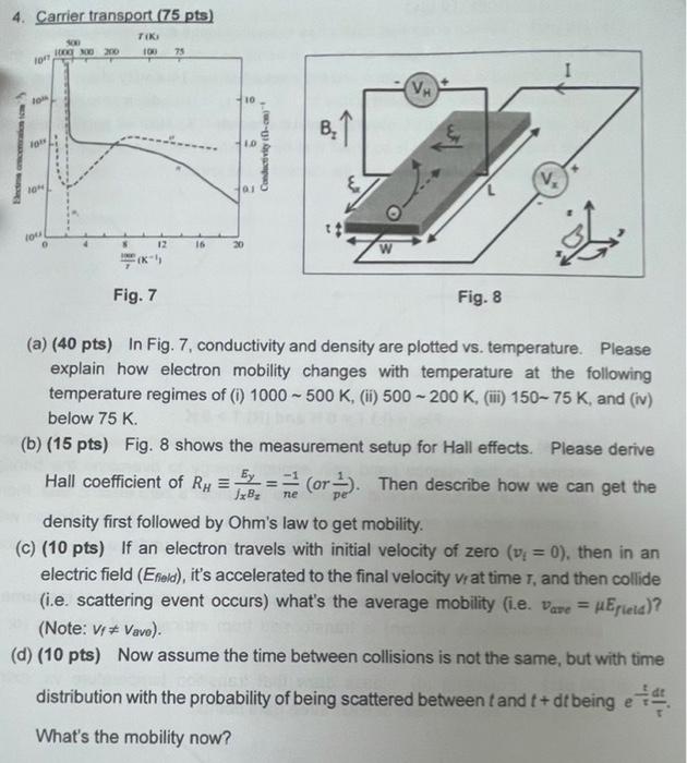 Solved 4. Carrier transport (75 pts) Fig. 7 (a) (40 pts) In | Chegg.com