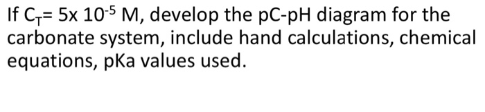 If C = 5x 10-5 M, develop the pC-pH diagram for the | Chegg.com