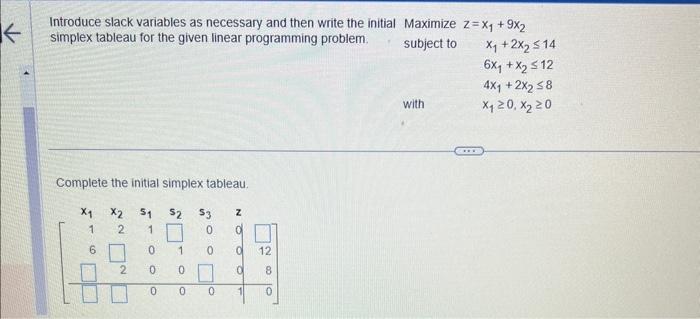 Solved Introduce slack variables as necessary and then write | Chegg.com