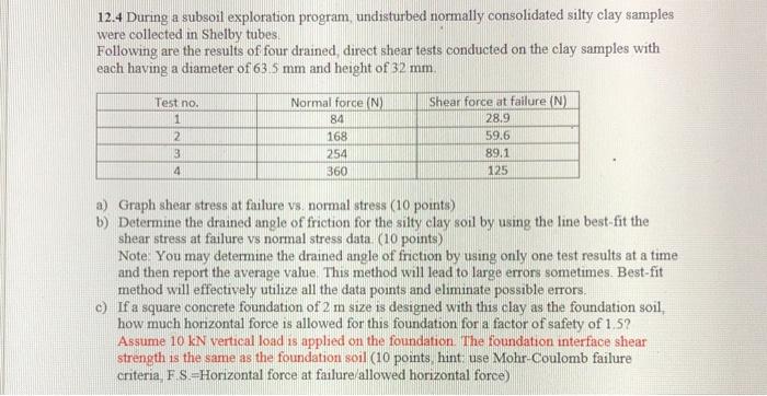 Solved 12.4 During a subsoil exploration program, | Chegg.com