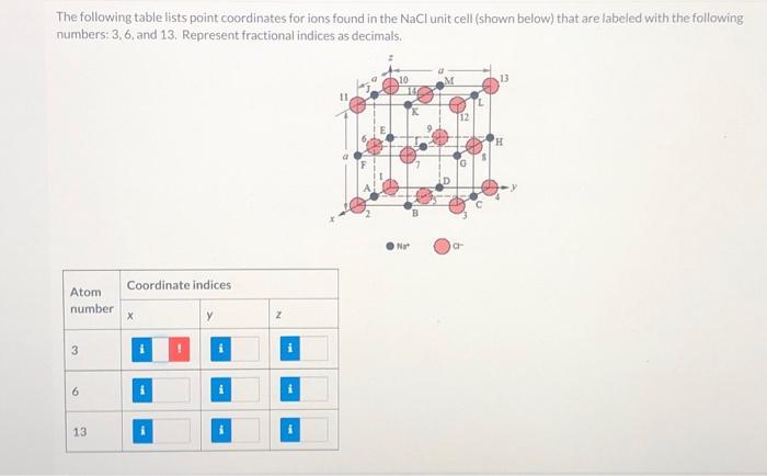 Solved The following table lists point coordinates for ions | Chegg.com