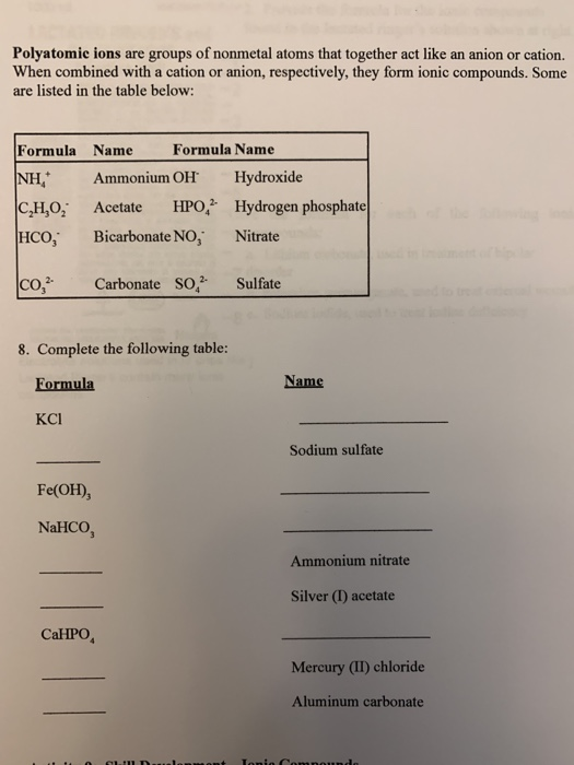Solved Polyatomic ions are groups of nonmetal atoms that | Chegg.com