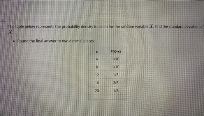 Solved The table below represents the probability density | Chegg.com