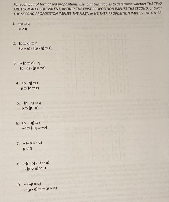 Solved For each pair of formalized propositions, use joint | Chegg.com