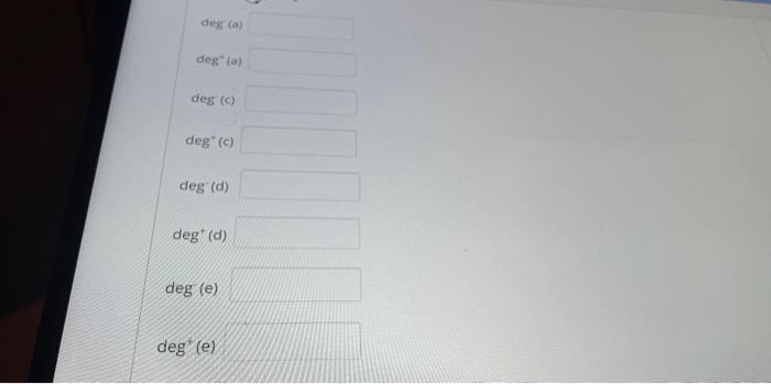 Solved ditaryarm deg (a) deg* (a) deg (c) deg. (d) deg | Chegg.com