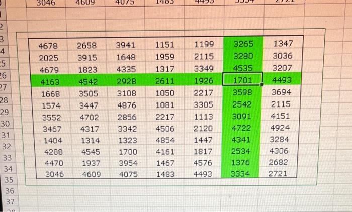 Solved 8. Range B9:H20 contains some values. Create a | Chegg.com
