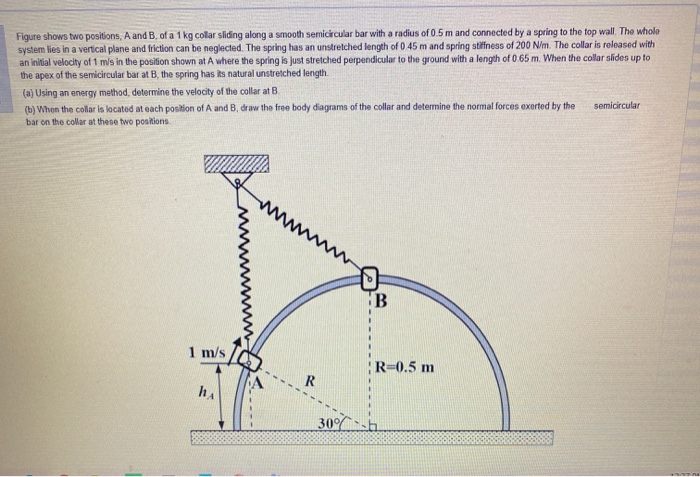 Solved Figure shows two positions, A and B of a 1 kg collar | Chegg.com