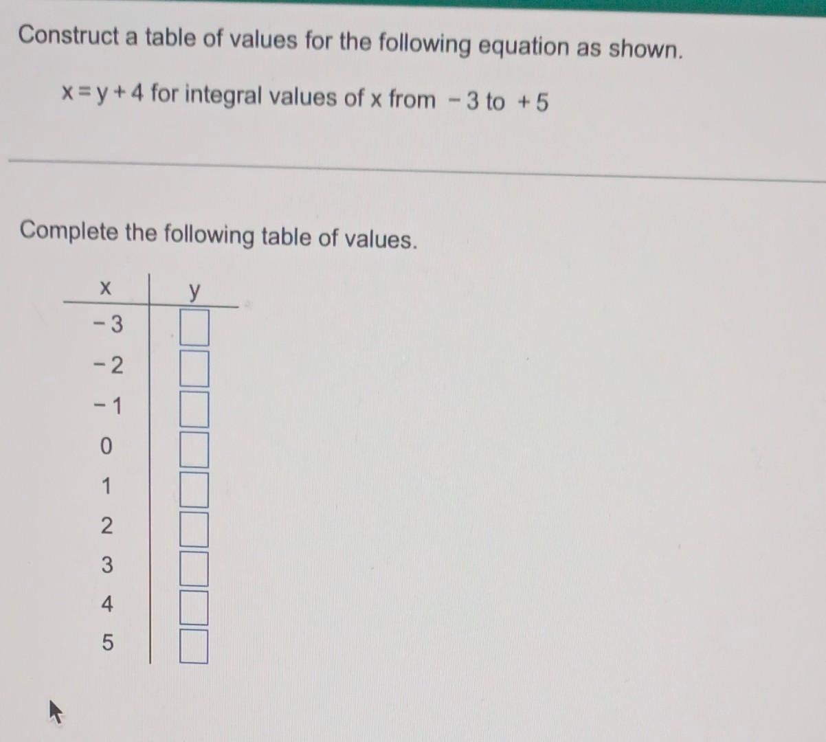 Solved Construct a table of values for the following | Chegg.com