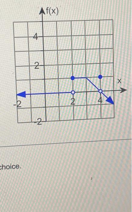 Solved choice.A) Find limf(x). Select the correct choice | Chegg.com