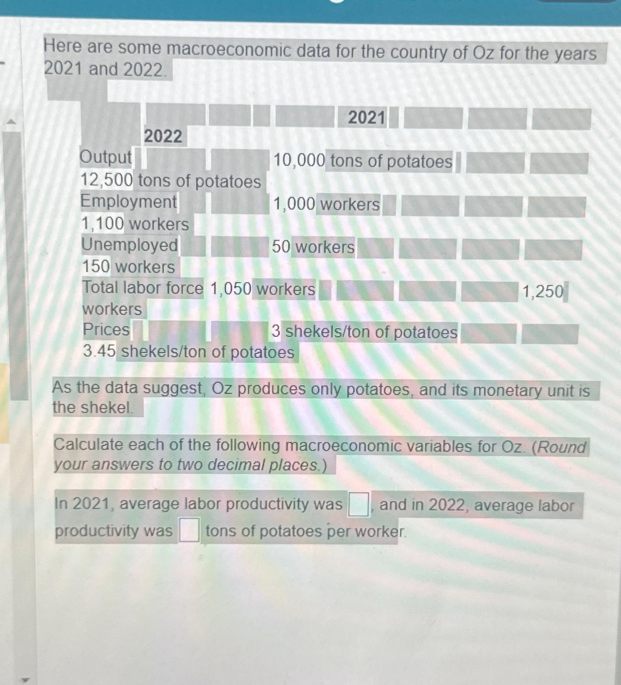Solved Here are some macroeconomic data for the country of | Chegg.com