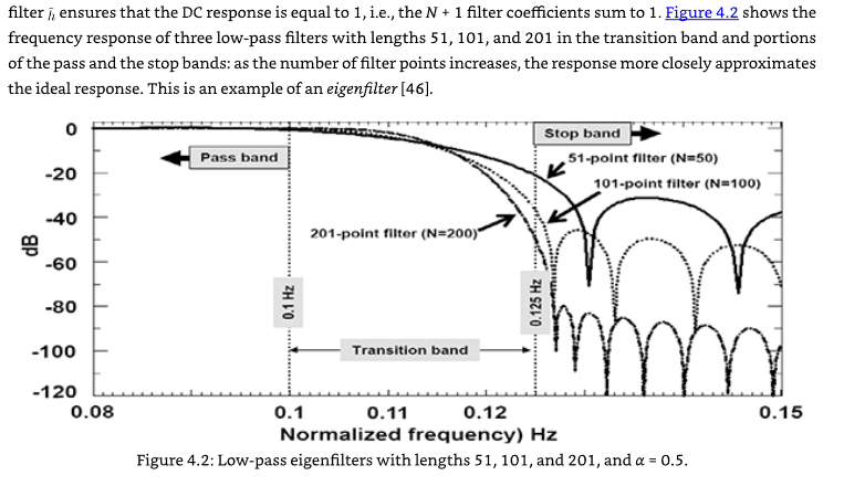 Solved USE PYTHON ONLY! I will downvote if done | Chegg.com