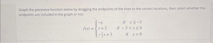 Solved Graph the piecewise function below by dragging the | Chegg.com