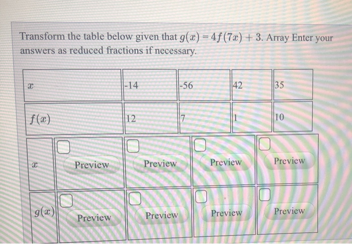 Solved Transform the table below given that g(x) = 4f (7x) + | Chegg.com