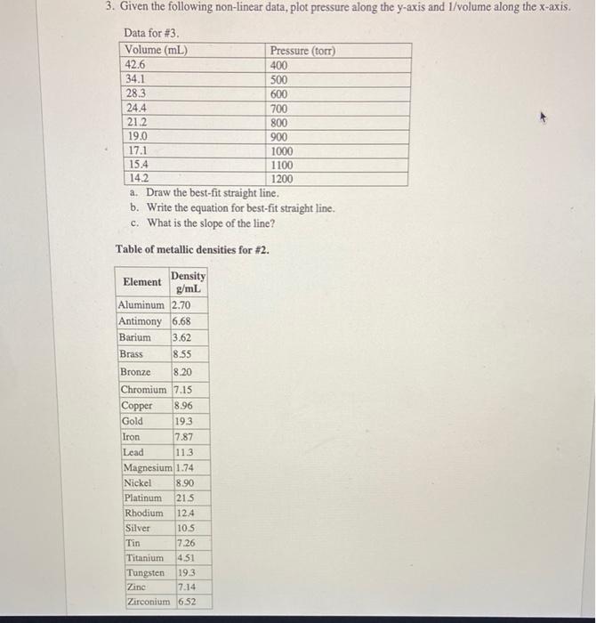 Solved 2. Given the following data, graph mass vs. volume so | Chegg.com