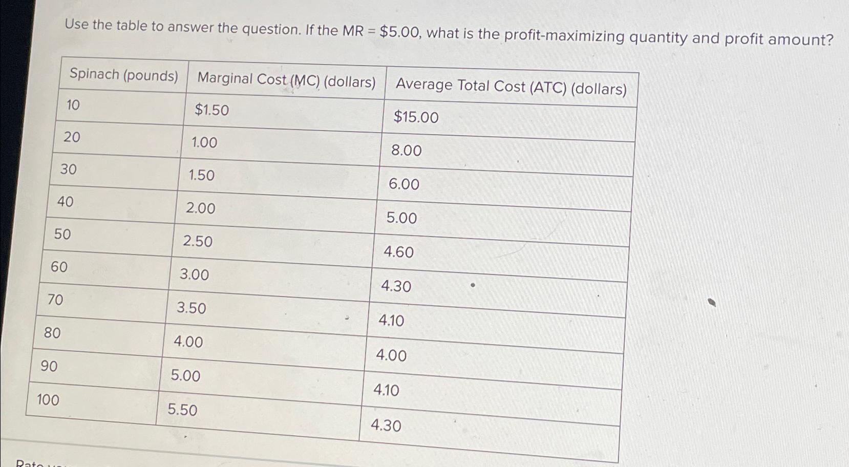 Solved Use the table to answer the question. If the MR | Chegg.com
