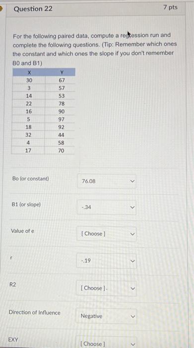 Solved For the following paired data, compute a regression | Chegg.com