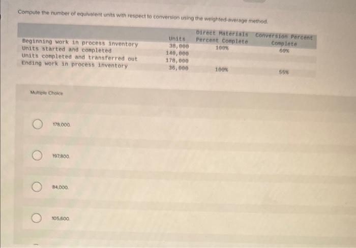 Solved Compute the number of equivalent units with respect | Chegg.com